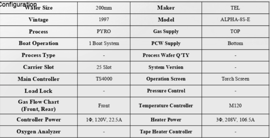 Used TEL / TOKYO ELECTRON ALPHA-8SE for Sale | Moov